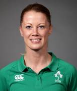 Irish Rugby | Women’s Management