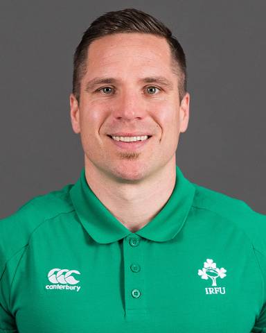 Irish Rugby | Women’s Management