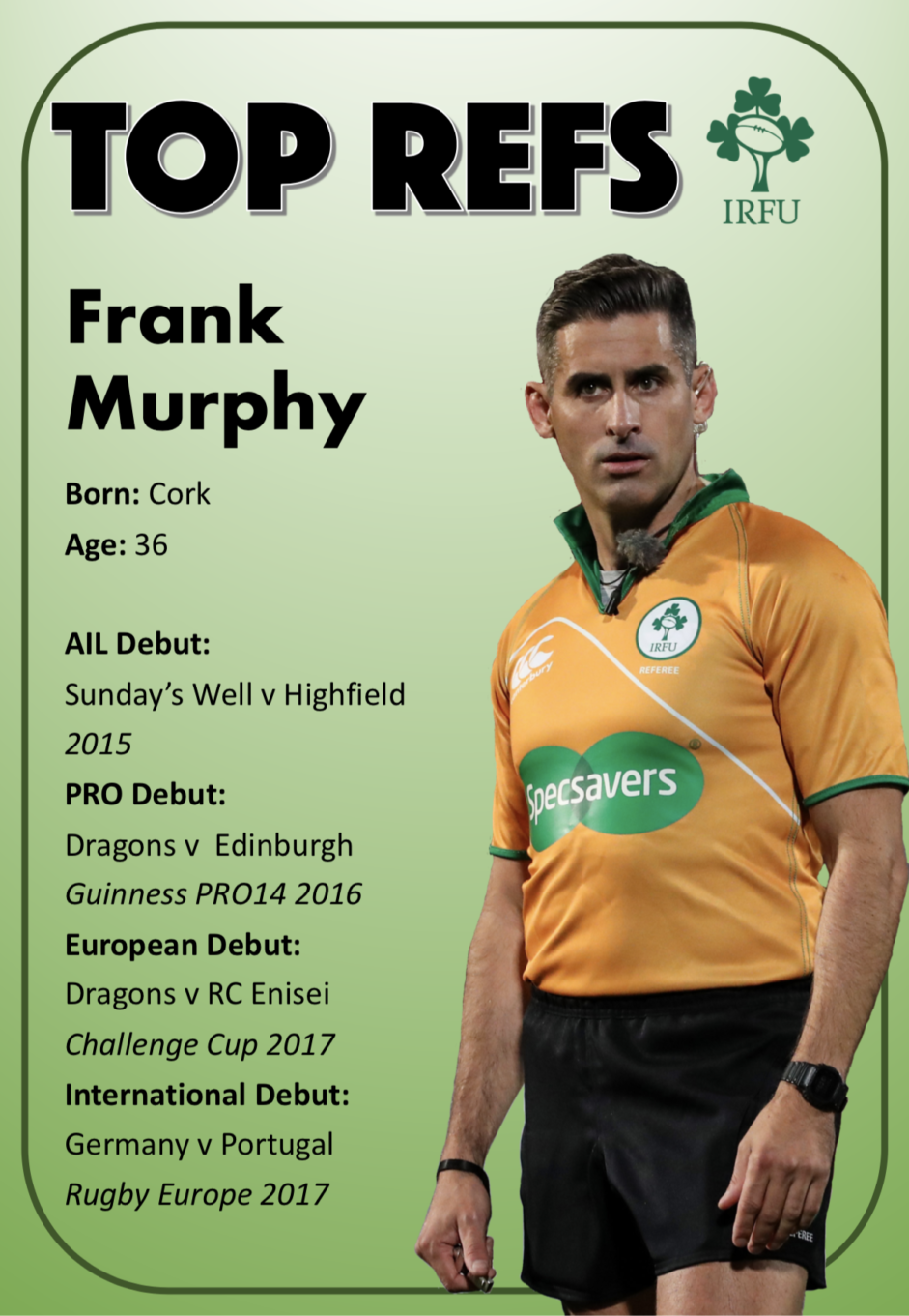 Irish Rugby | Meet the Refs: The IRFU’s High Performance Referee Panel