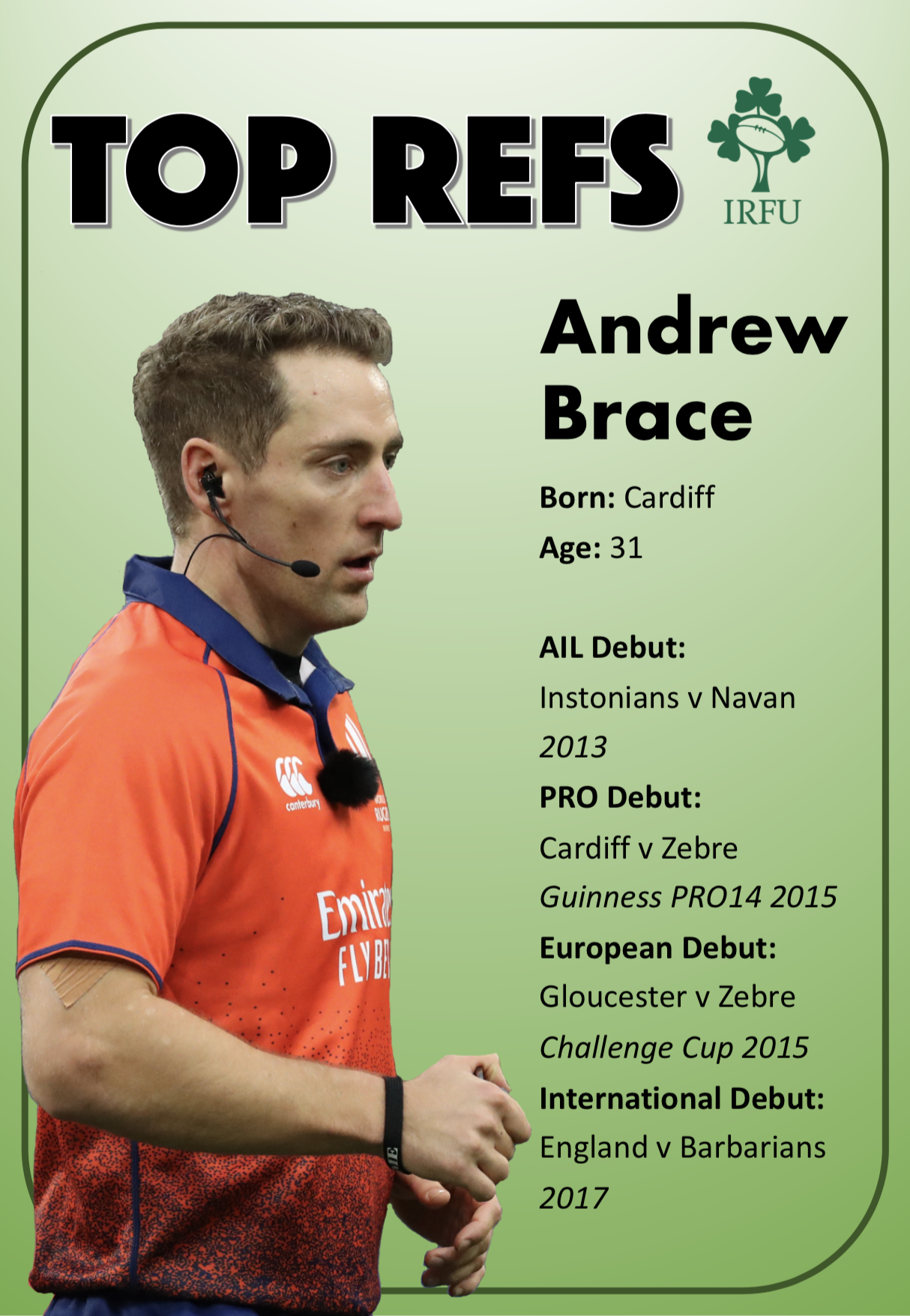 Irish Rugby | Meet the Refs: The IRFU’s High Performance Referee Panel