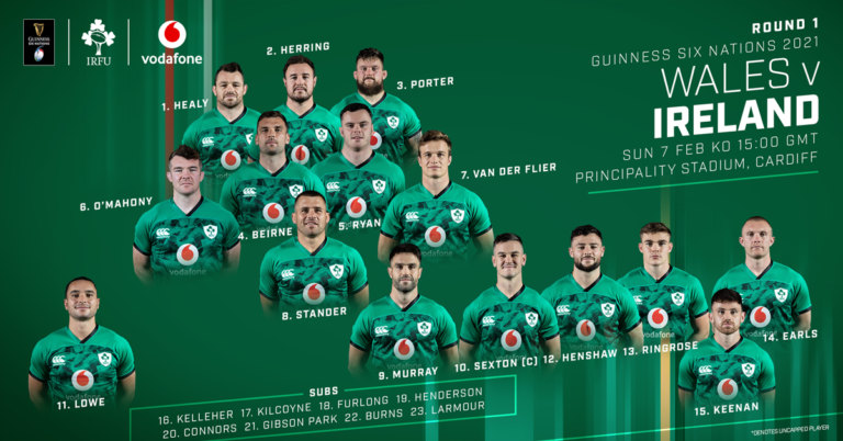 Irish Rugby | Ireland Team Named for Wales As Healy Makes 50th ...