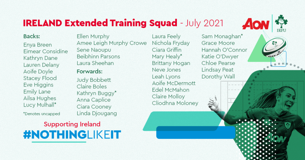 Irish Rugby | Extended Ireland Squad Named For Pre-Season Camps