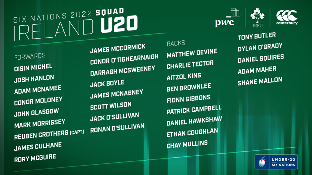 Irish Rugby | Ireland Under-20