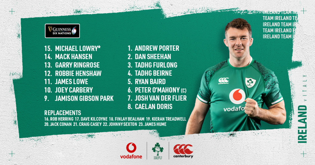 Irish Rugby | Craig Casey