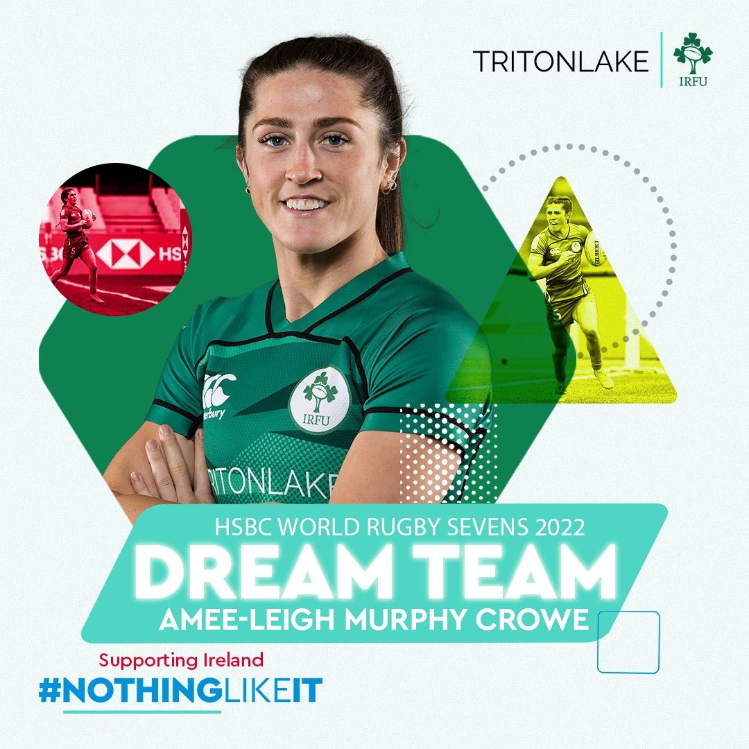 Irish Rugby | World Series Awards Hat-Trick For Outstanding Murphy Crowe