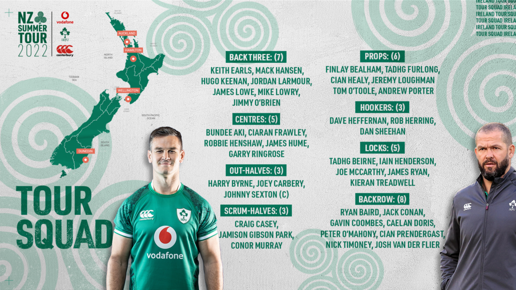 Irish Rugby | Men