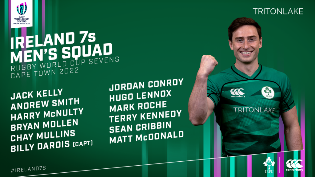 Irish Rugby | Ireland Squads Named For Rugby World Cup Sevens In Cape Town