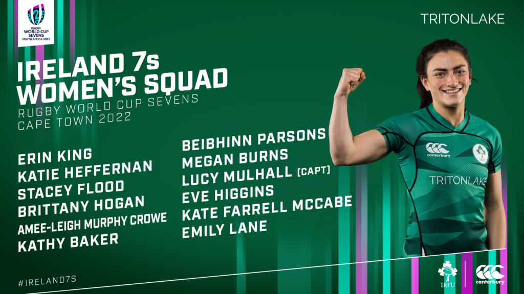 Irish Rugby | Ireland Squads Named For Rugby World Cup Sevens In Cape Town