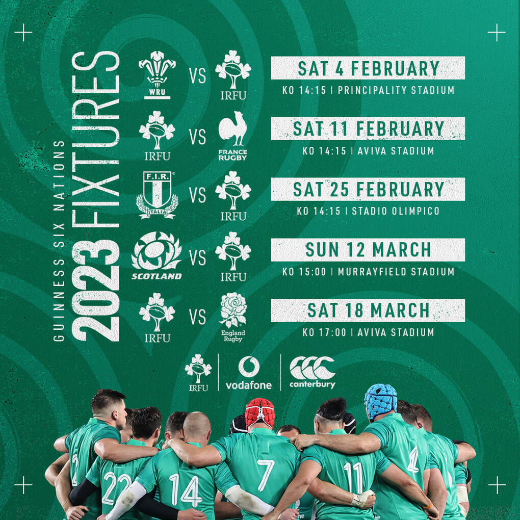 Irish Rugby | Men