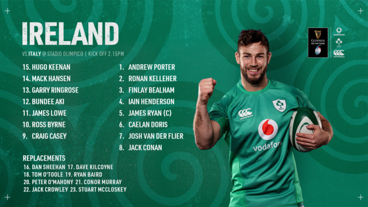 Irish Rugby | Farrell Makes Six Changes To Ireland Team To Face Italy In Rome