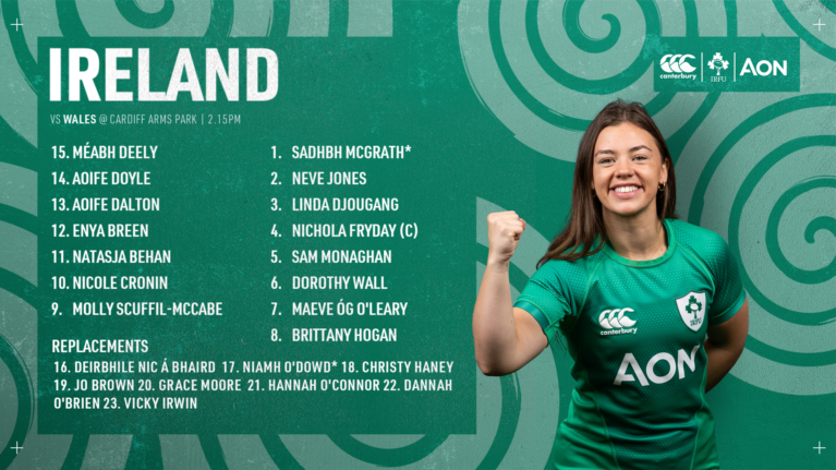 Irish Rugby | Niamh O’Dowd