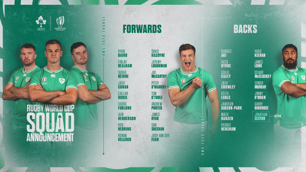 Irish Rugby | Farrell Names 33-Player Ireland Rugby World Cup Squad
