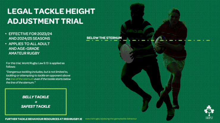 Irish Rugby | Tackle Height Training Resources Update