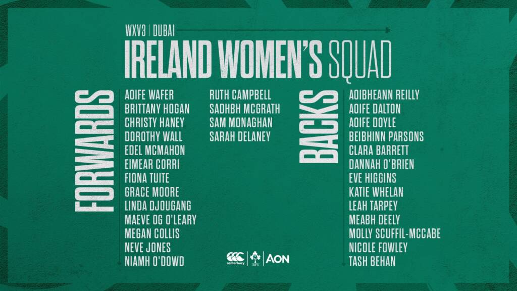 Irish Rugby | Women