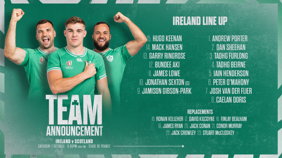 Irish Rugby | Farrell Names Ireland Team To Face Scotland In Paris