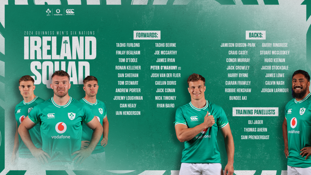 Irish Rugby | Farrell Selects 34-Player Squad For Guinness Men’s Six ...