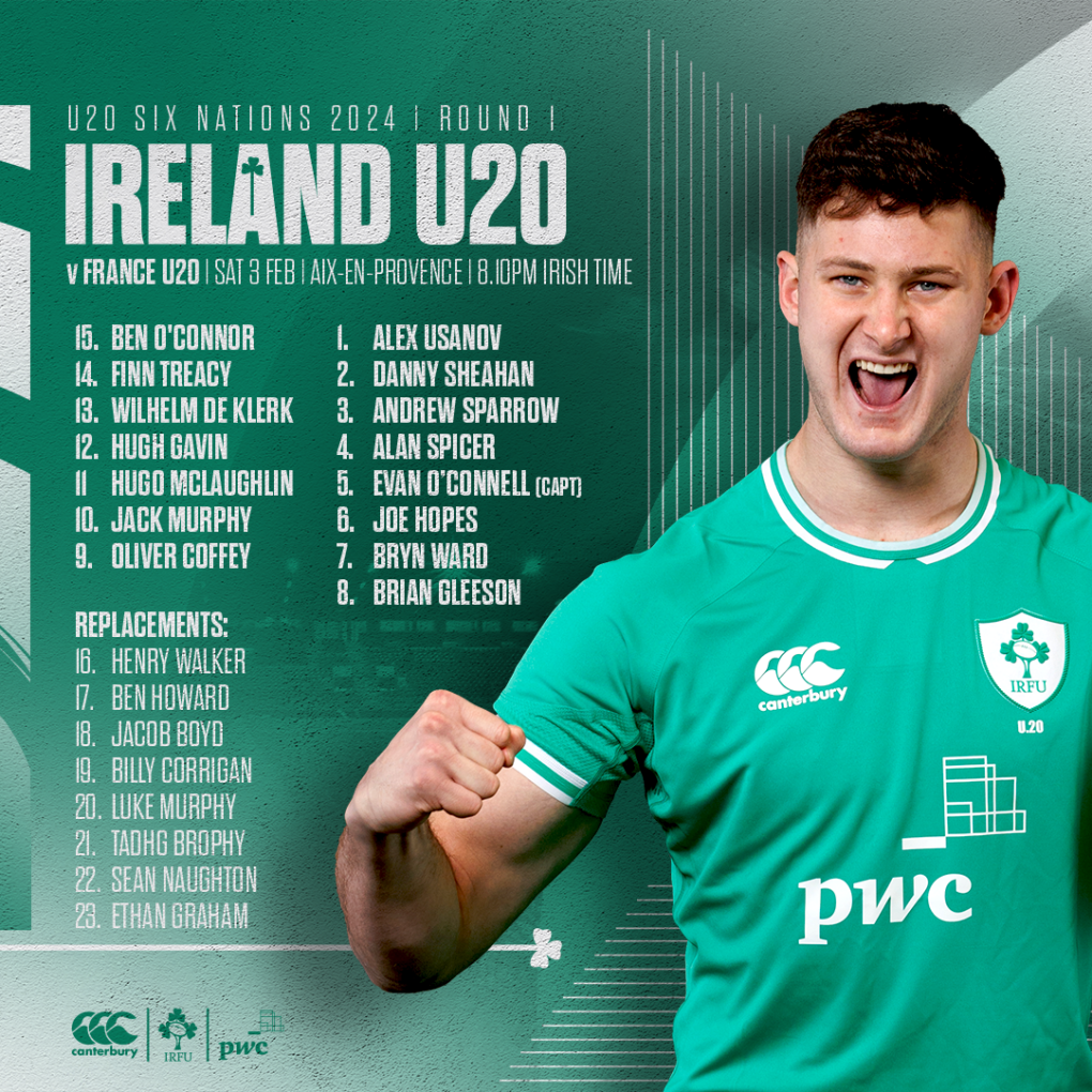 Irish Rugby | Murphy Names Ireland U20s Team For Six Nations Opener In ...