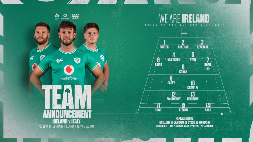Irish Rugby | Farrell Names Ireland Team To Face Italy At Aviva Stadium