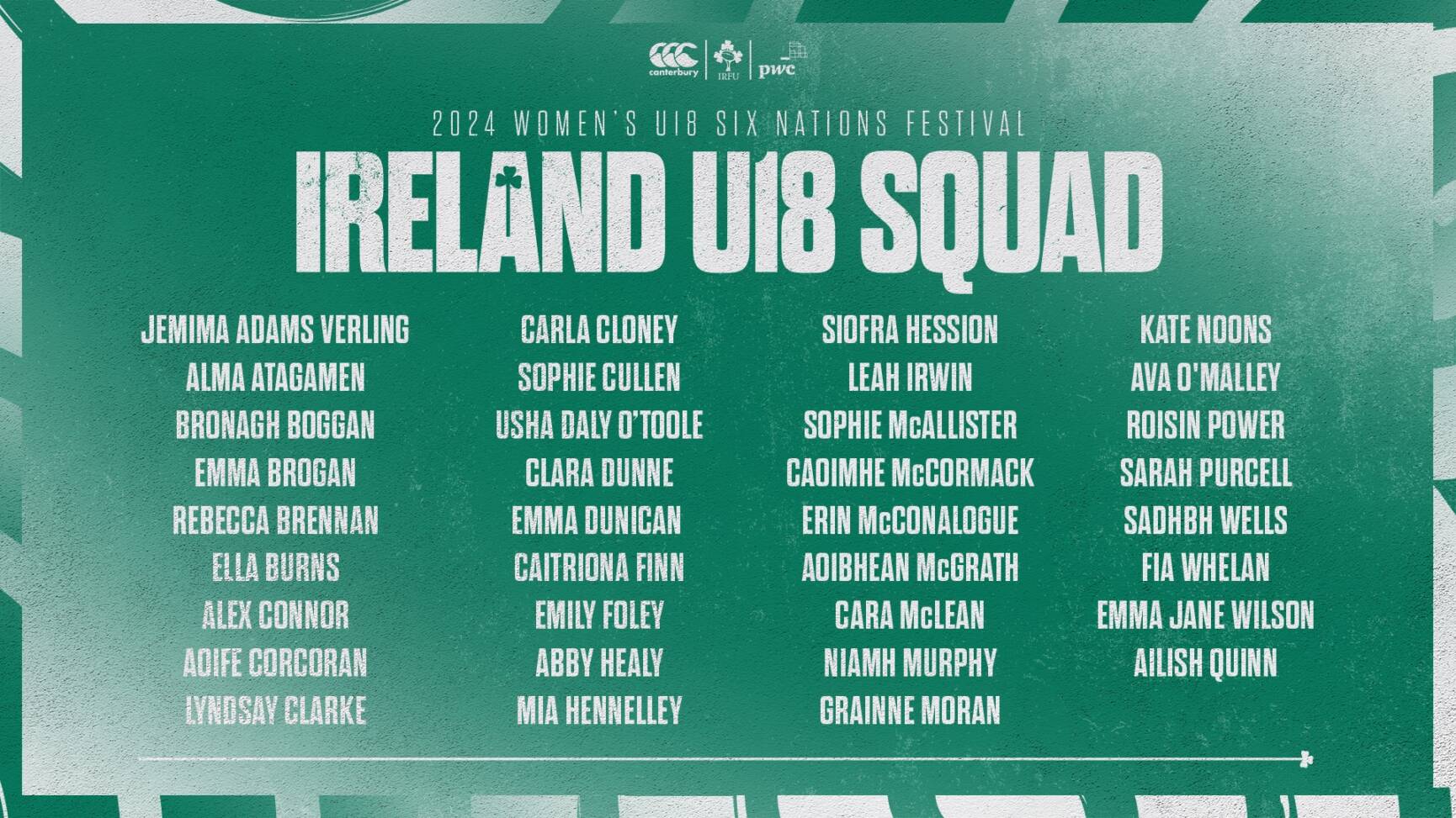 Irish Rugby | Ireland U-18 Women’s Squad Announced For Six Nations Festival