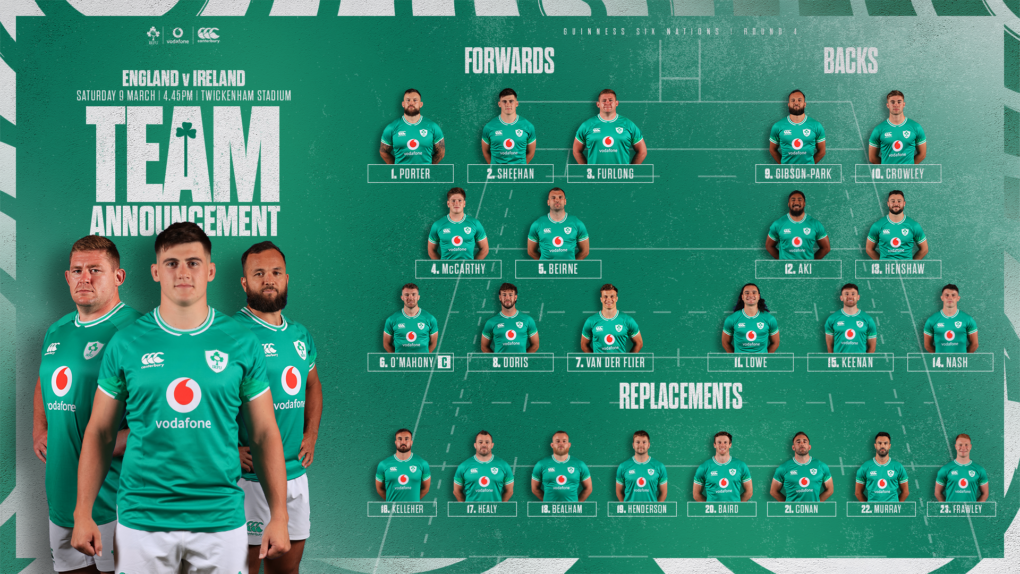 Irish Rugby | Keenan Returns As Ireland’s Only Change For Twickenham Test