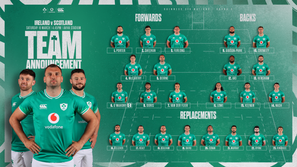 Irish Rugby | Farrell Names Ireland Match Day Squad To Face Scotland In ...