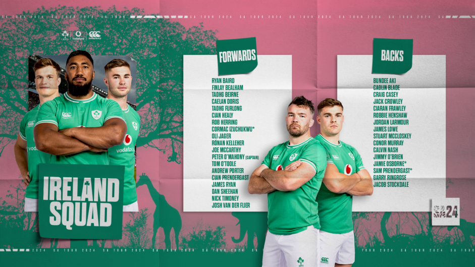 Irish Rugby | Men