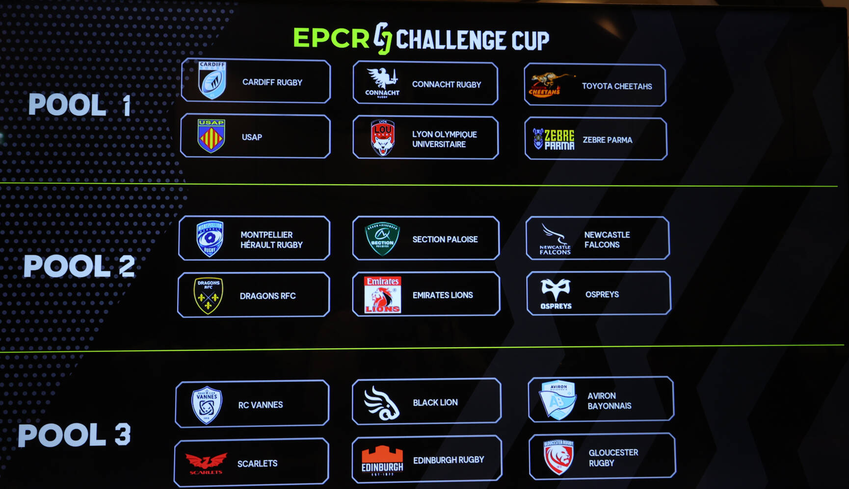 Irish Rugby | EPCR And Premier Sports Announce New Broadcast Partnership