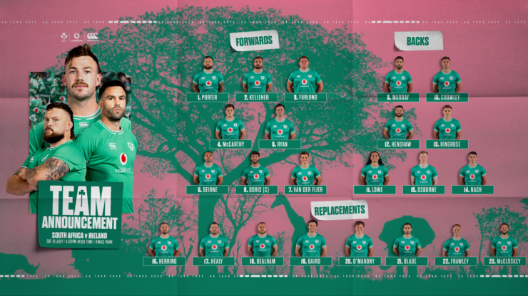 Irish Rugby | Aviva Stadium Map