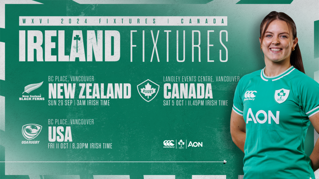 Irish Rugby | Aviva Stadium Map