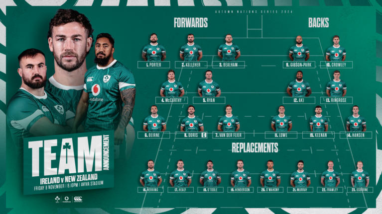 Irish Rugby | Tickets