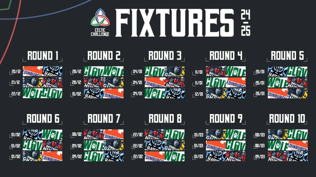 Irish Rugby | Celtic Challenge Fixtures Confirmed For 2024/25