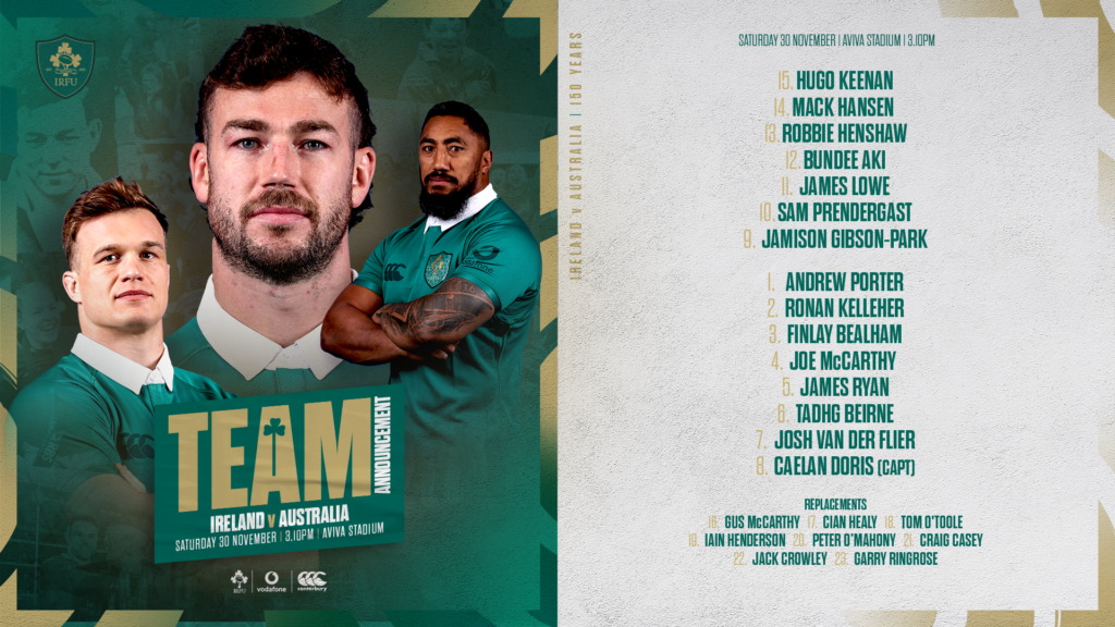 Irish Rugby | Farrell Names Ireland Team For 150th Anniversary Match ...