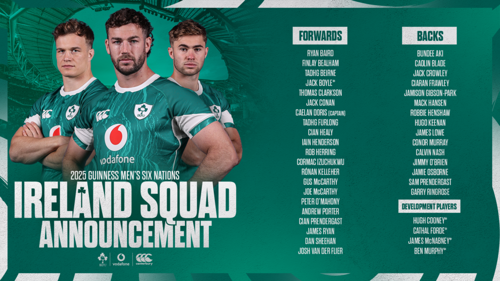 Irish Rugby | Easterby Names 36-Player Ireland Squad For 2025 Guinness Men’s Six Nations