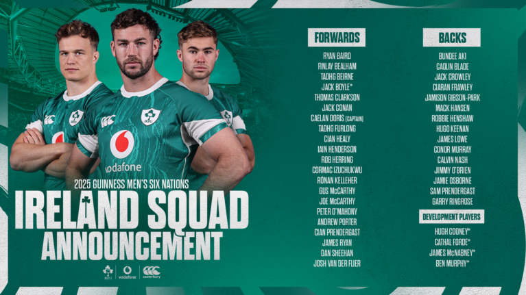 Irish Rugby | Easterby Names 36-Player Ireland Squad For 2025 Guinness ...