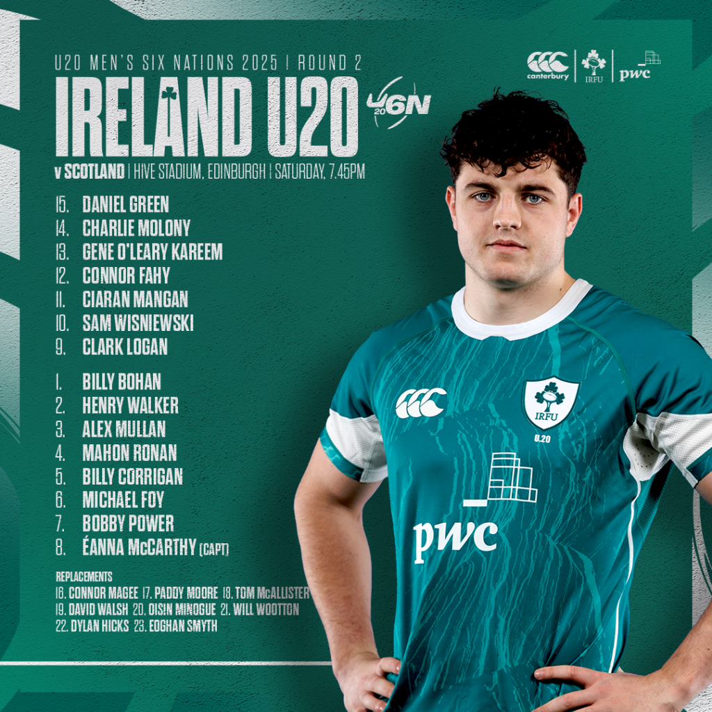 Irish Rugby | Ireland Men’s U20s Team Named To Face Scotland