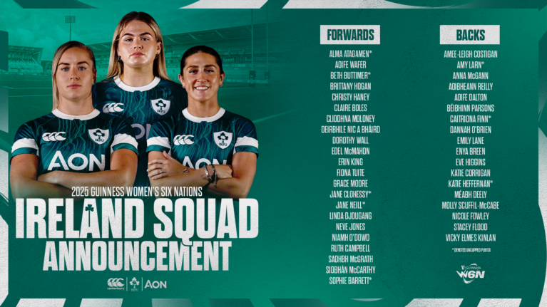 Irish Rugby | Bemand Names Ireland Preparation Squad For Guinness Women ...