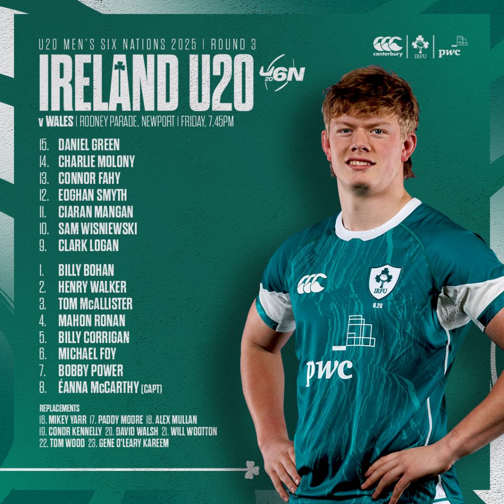 Irish Rugby | Ireland Men’s U20s Team Named To Face Wales