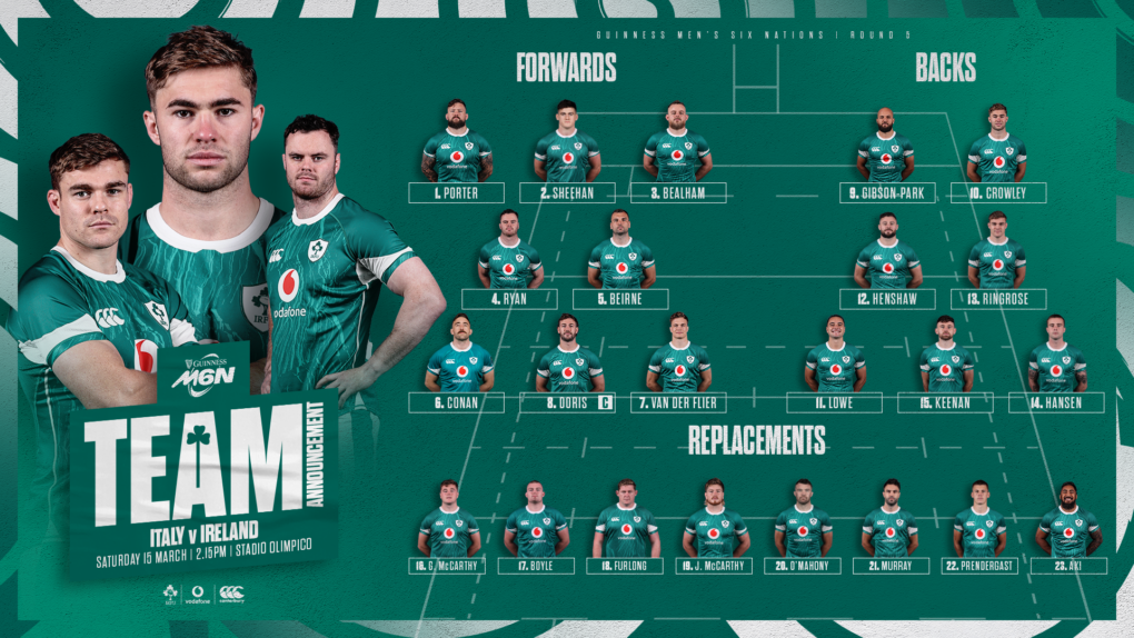 Irish Rugby | Ireland Team Named To Face Italy In Rome