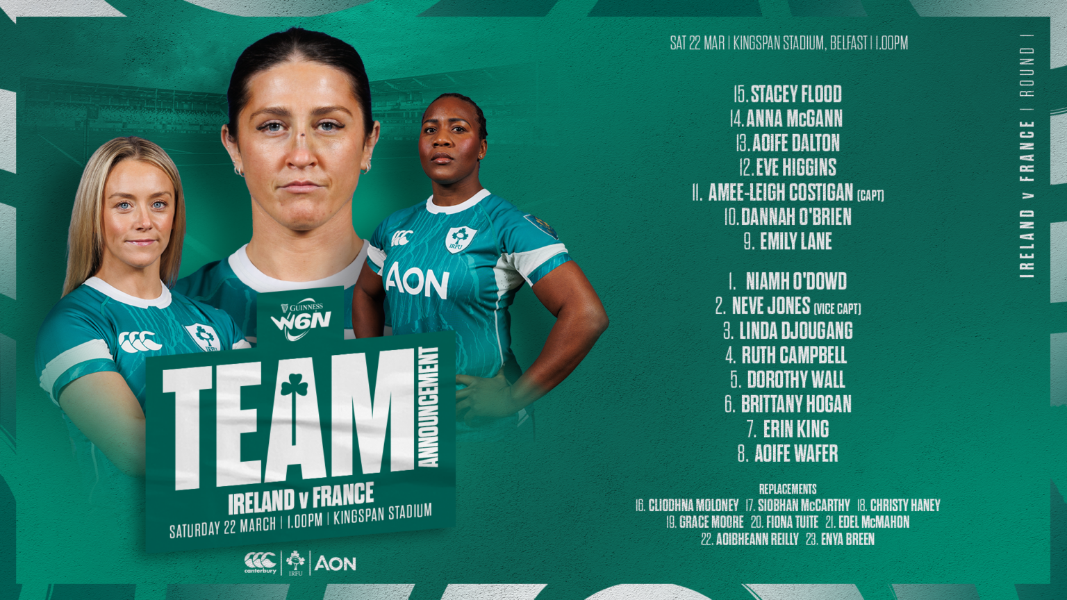 Irish Rugby | Match Centre: Guinness Women’s Six Nations – Ireland v France