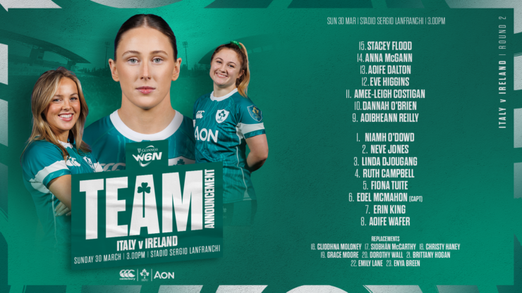 Irish Rugby | IRFU Concussion Protocols