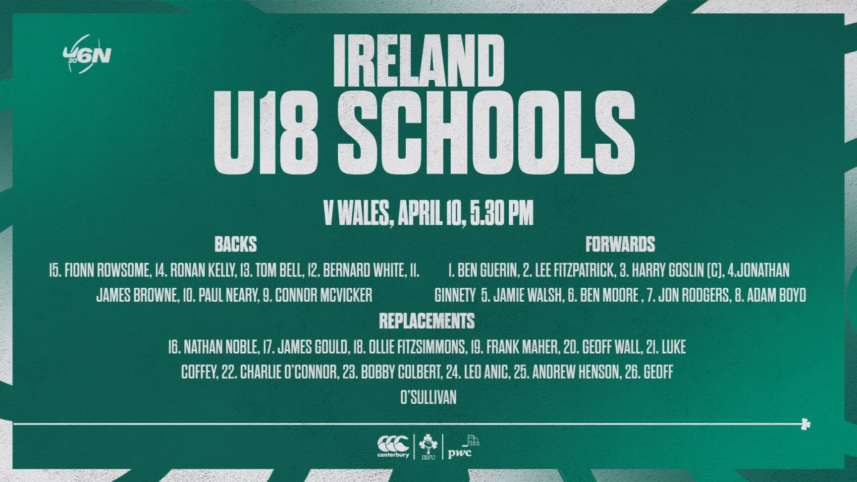 Irish Rugby | Ireland U18 Schools Side Named For Six Nations Festival