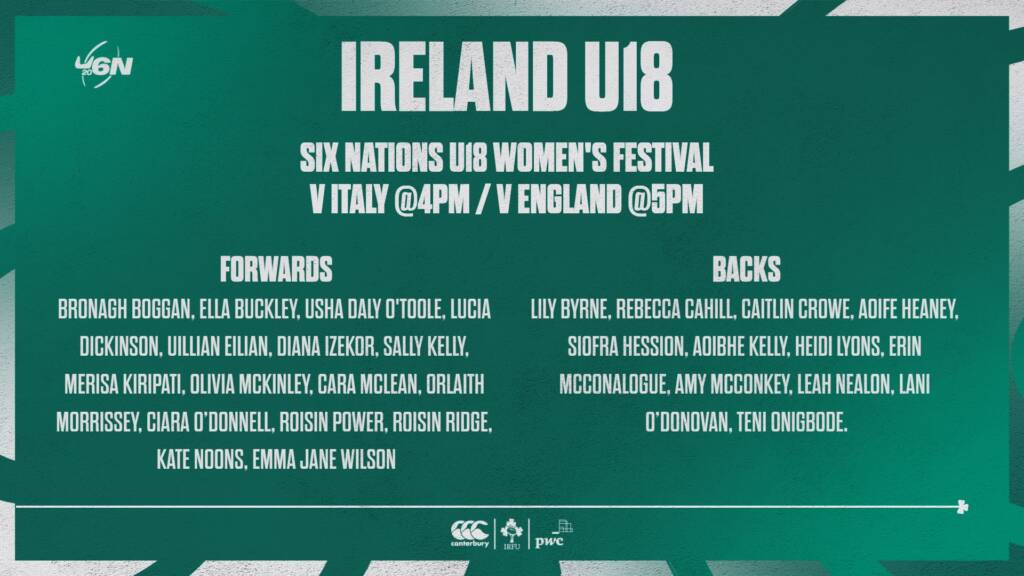 Irish Rugby | Ireland U18s Take On Italy And England At Six Nations U18 ...