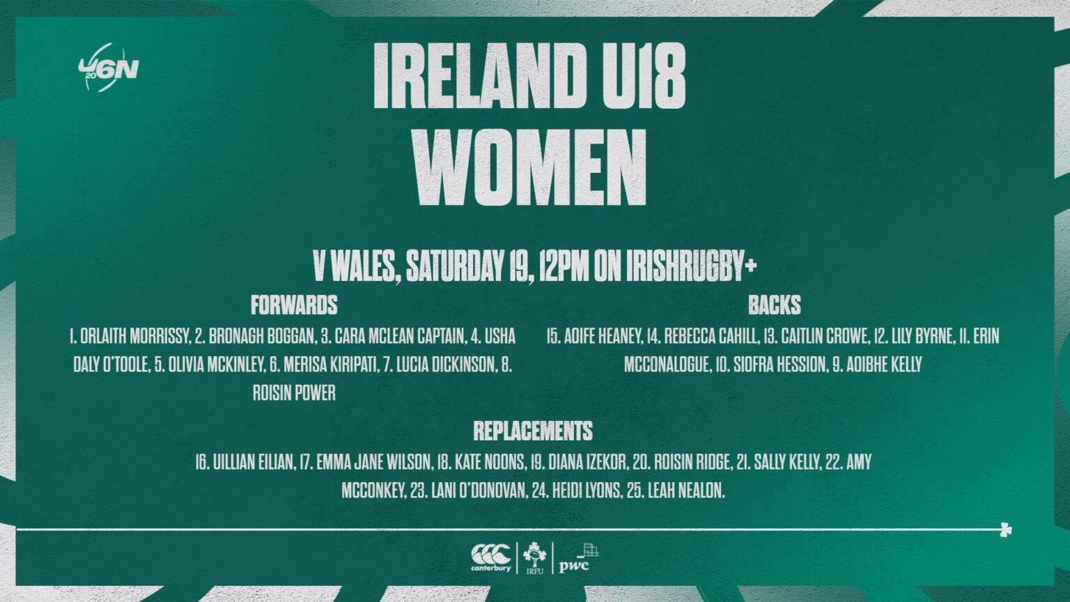 Irish Rugby | Ireland U18 Women’s Squad Named For Final Day Of Festival