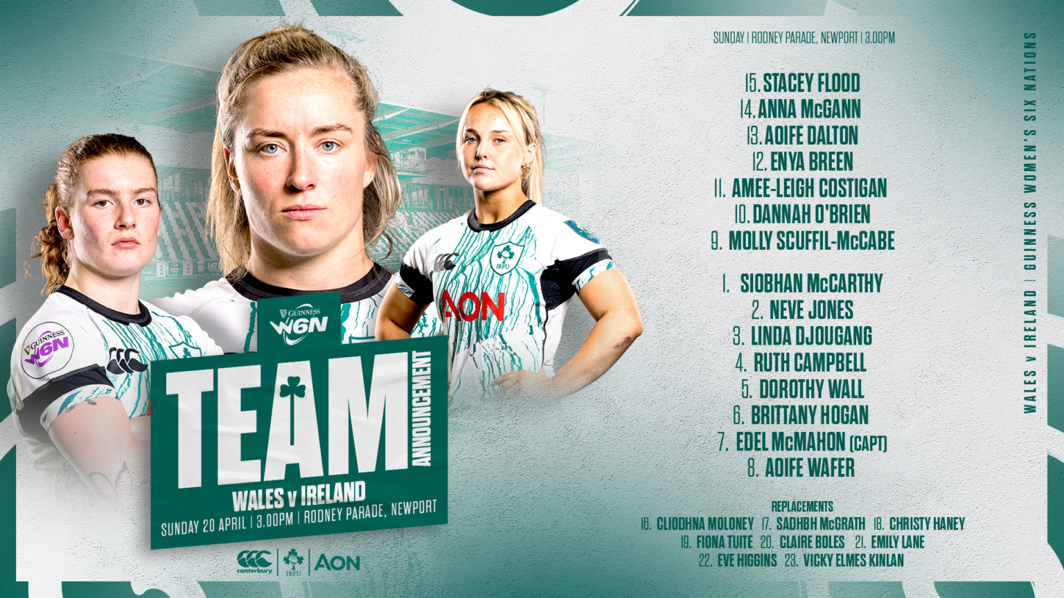 Irish Rugby | Guinness Women’s Six Nations: Wales v Ireland