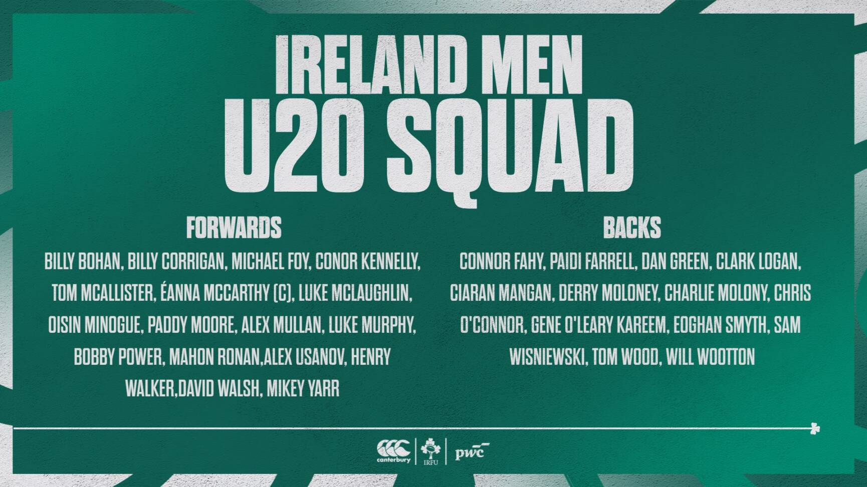Irish Rugby | Ireland Under-20 Men’s & Women’s Squads Selected For ...