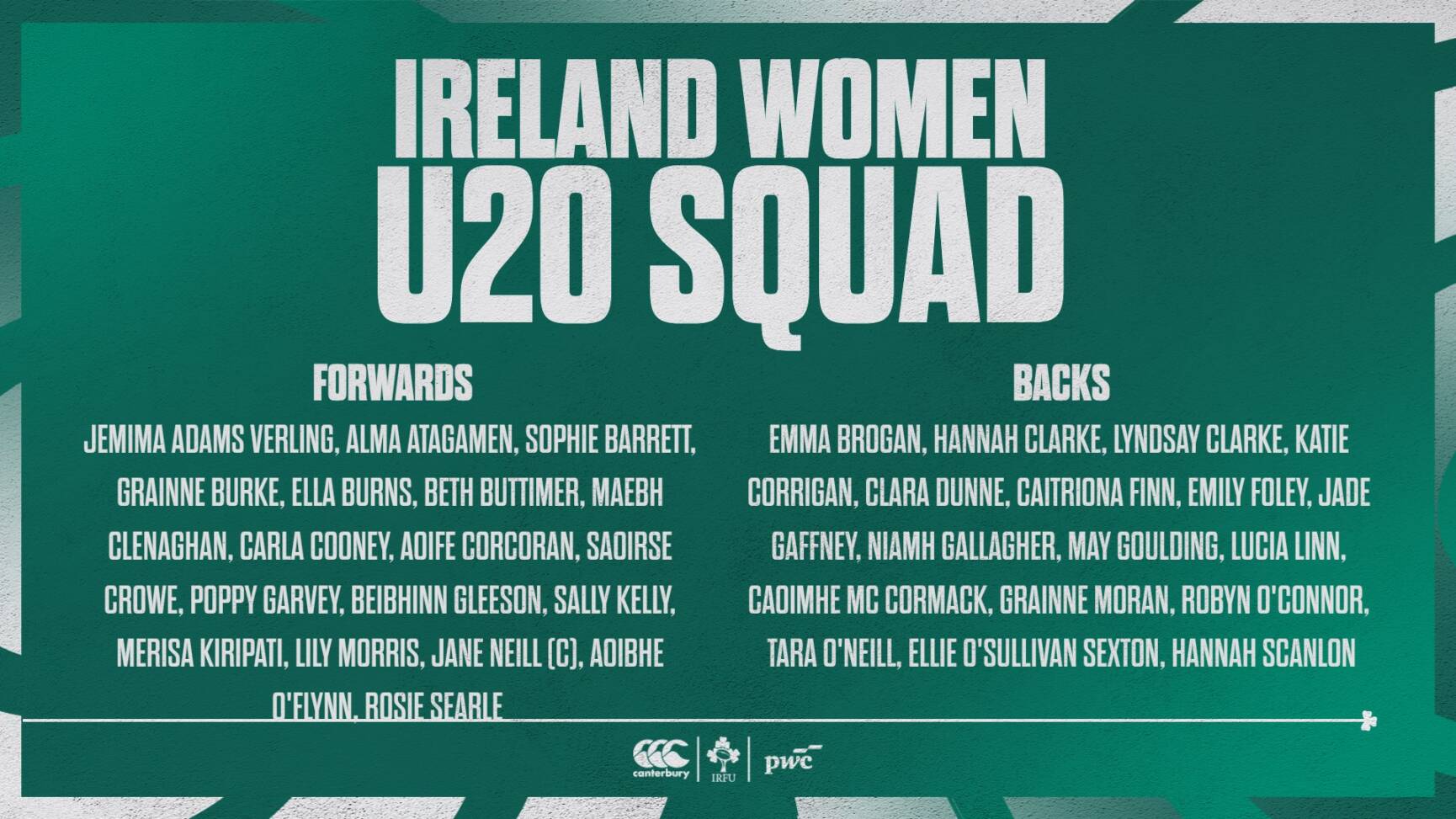 Irish Rugby | Ireland Under-20 Men’s & Women’s Squads Selected For ...