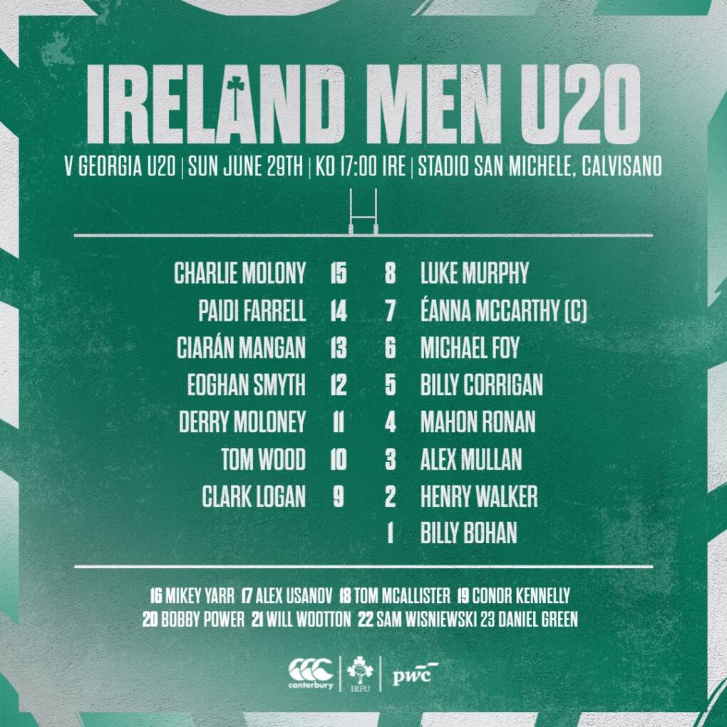 Irish Rugby | Ireland U-20 Men’s Team Selected For World Championship ...