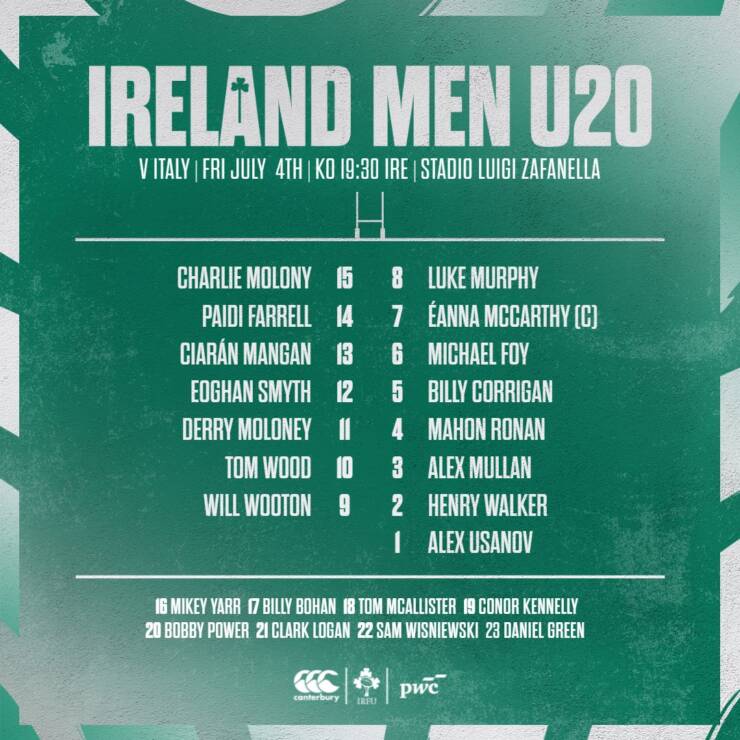 Irish Rugby | Wootton And Usanov To Start For Ireland U-20 Men Against ...