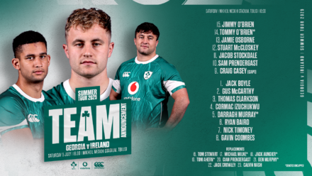 Irish Rugby | O’Connell Includes Six Uncapped Players In Squad To Face ...