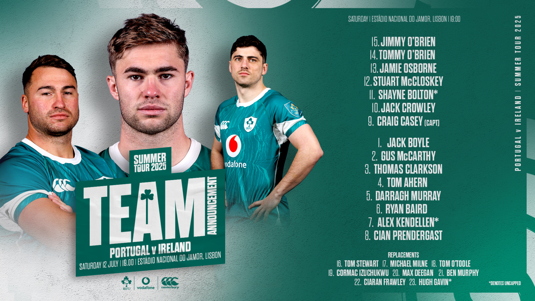 Irish Rugby | Ireland Men’s Team Named To Play Portugal